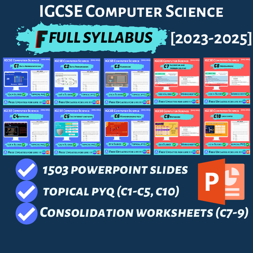 CS Fundamentals - Binary System | Teaching Resources