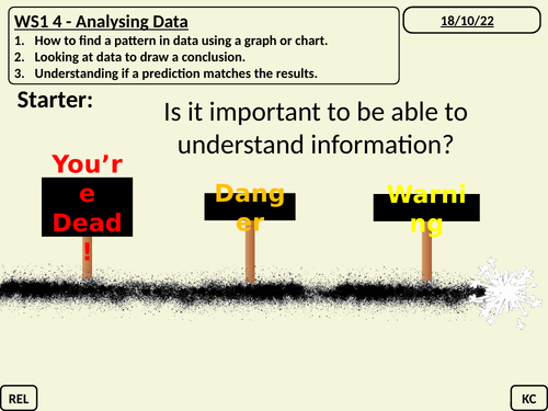 KS3 Working Scientifically WS1 4 Analysing Data Lesson Bundle | Teaching Resources