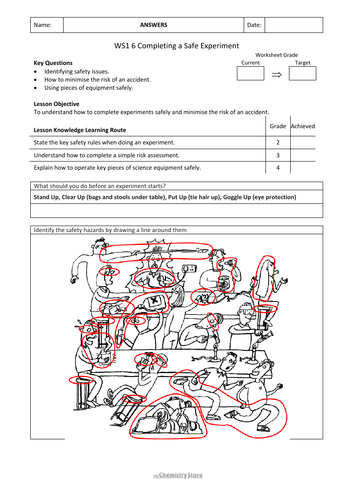 KS3 Working Scientifically WS1 6 Completing a Safe Experiment Lesson ...