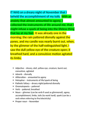 Frankenstein - Narrative Voice & Sentence Types | Teaching Resources