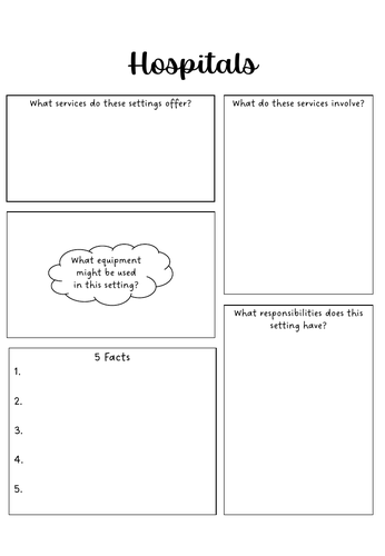 Health and Social Care Settings Factsheet (template) | Teaching Resources