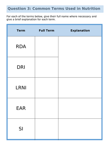BTEC Sport Level 3 - Unit 2 - Question 3 | Teaching Resources