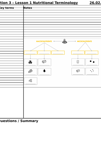 BTEC Sport Level 3 - Unit 2 - Question 3 | Teaching Resources