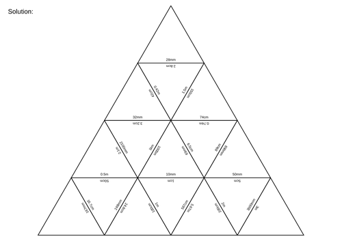 Tarsia - Converting Length | Teaching Resources