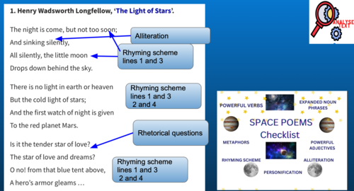 Space Themed Poetry kS2. Moon, Stars and Jupiter Poems. | Teaching ...
