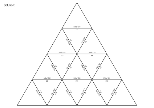 Tarsia - Fractions | Teaching Resources Tarsia - Fractions | Teaching Resources