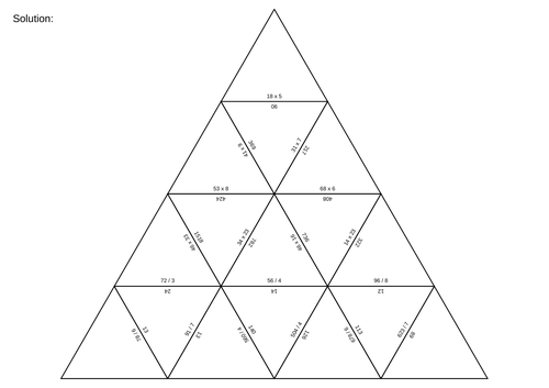 Tarsia - Multiplication and Division | Teaching Resources