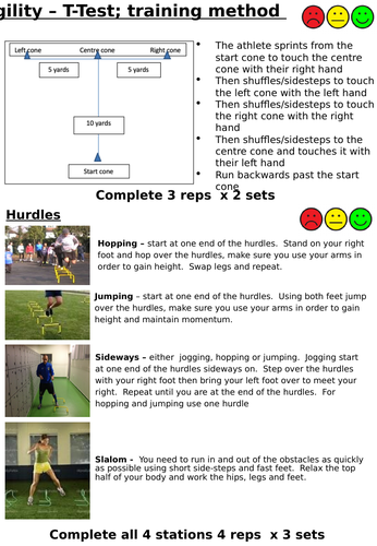 BTEC Level 3 - Unit 2 - Question 4 | Teaching Resources