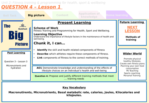 BTEC Level 3 - Unit 2 - Question 4 | Teaching Resources