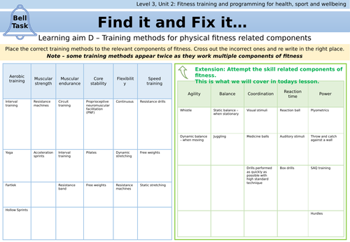 BTEC Level 3 - Unit 2 - Question 4 | Teaching Resources