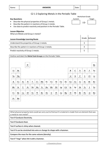 KS3 Chemistry AQA C2 1 2 Exploring Metals in the Periodic Table Lesson ...