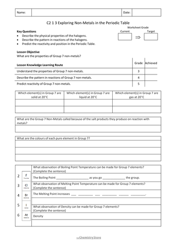 KS3 Chemistry AQA C2 1 3 Exploring Non-Metals in the Periodic Table ...