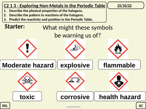 KS3 Chemistry AQA C2 1 3 Exploring Non-Metals in the Periodic Table ...