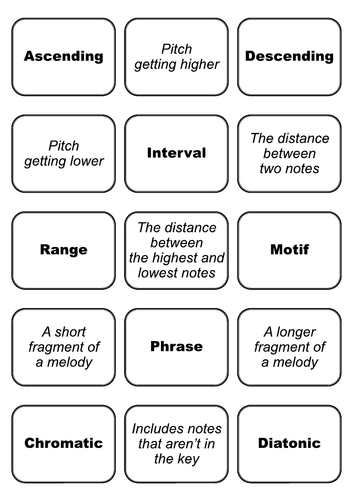 The Complete Music Vocab card sets | Teaching Resources