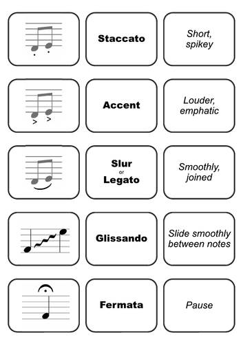 The Complete Music Vocab card sets | Teaching Resources