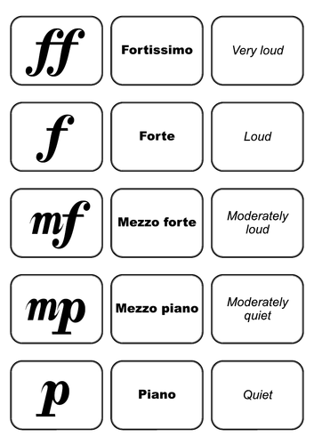 The Complete Music Vocab card sets | Teaching Resources