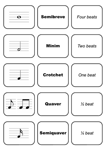 The Complete Music Vocab card sets | Teaching Resources