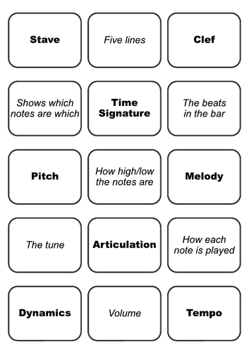 The Complete Music Vocab card sets | Teaching Resources