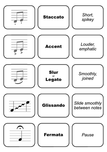 The Complete Music Vocab card sets | Teaching Resources