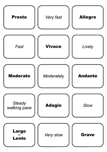 The Complete Music Vocab card sets | Teaching Resources