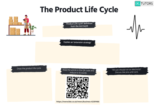 Product Life Cycle activity: GCSE and A Level Business | Teaching Resources