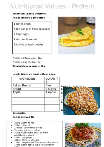 AQA GCSE Food Nutrition & Health - Nutrients | Teaching Resources AQA GCSE Food Nutrition & Health - Nutrients | Teaching Resources