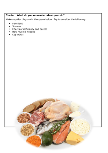 AQA GCSE Food Nutrition & Health - Nutrients | Teaching Resources AQA GCSE Food Nutrition & Health - Nutrients | Teaching Resources
