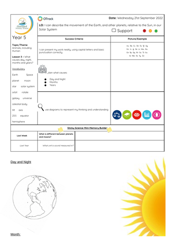 Year 5 - Earth and Space - Full Planning and Resources | Teaching Resources