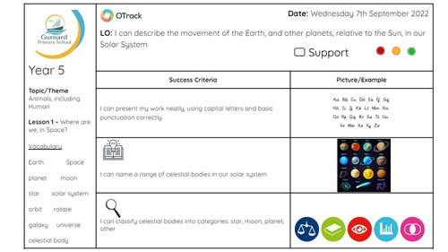 Year 5 - Earth and Space - Full Planning and Resources | Teaching Resources