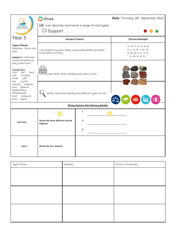 Year 3 - Rocks and Soils - FULL PLANNING AND RESOURCES | Teaching Resources