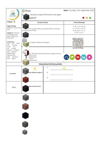Year 3 - Rocks and Soils - FULL PLANNING AND RESOURCES | Teaching Resources