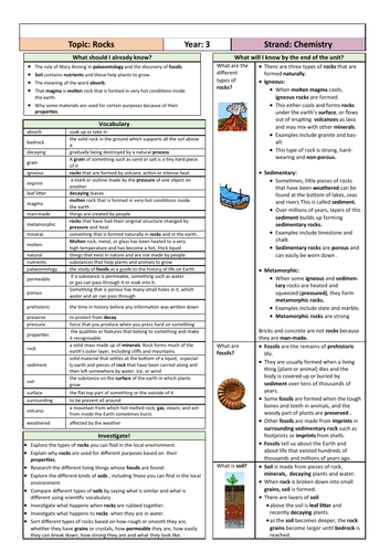 Year 3 - Rocks and Soils - FULL PLANNING AND RESOURCES | Teaching Resources