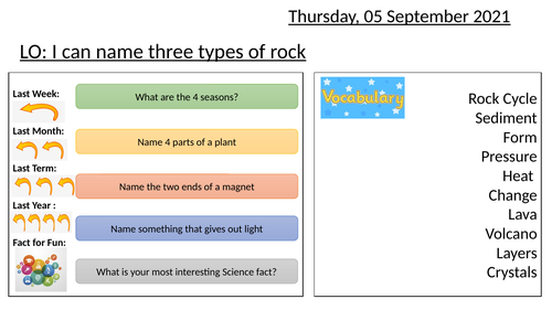 Year 3 - Rocks and Soils - FULL PLANNING AND RESOURCES | Teaching Resources