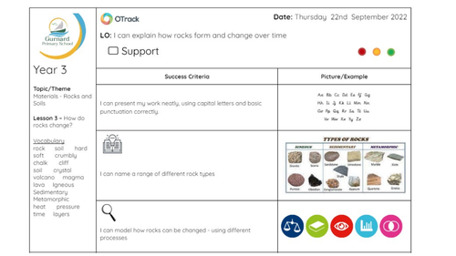 Year 3 - Rocks and Soils - FULL PLANNING AND RESOURCES | Teaching Resources