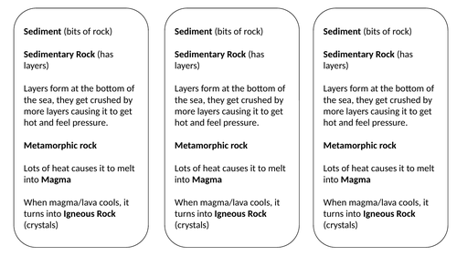 Year 3 - Rocks and Soils - FULL PLANNING AND RESOURCES | Teaching Resources