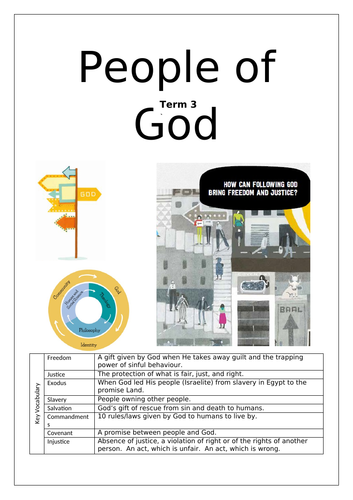 RE SMART and PowerPoint How can following God bring freedom and justice ...