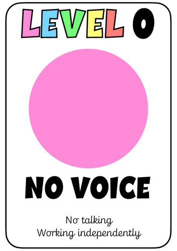 Behaviour Management Resource Pack | Teaching Resources