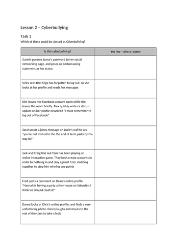 Year 7 / 8 E-Safety SoW | Teaching Resources