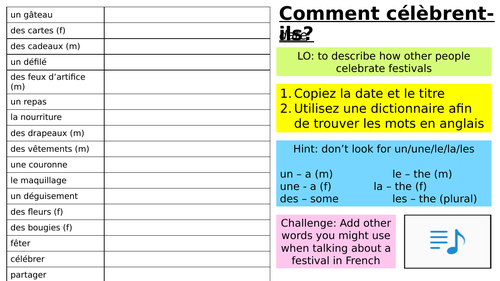 NEW - Year 8 French - Dynamo 2 - Module 2 Les Fêtes | Teaching Resources