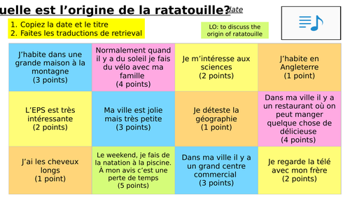 NEW - Year 8 French - Dynamo 2 - Module 2 Les Fêtes | Teaching Resources