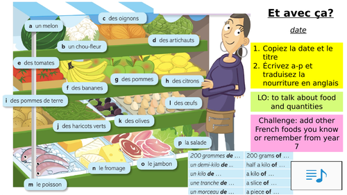 NEW - Year 8 French - Dynamo 2 - Module 2 Les Fêtes | Teaching Resources