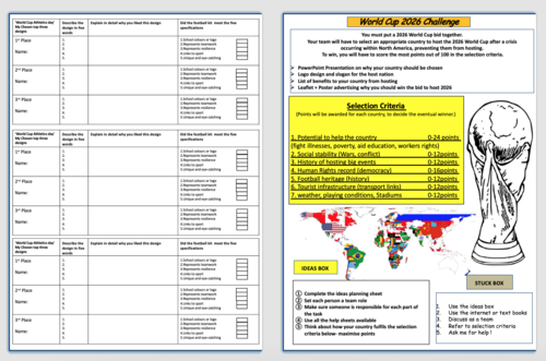 Qatar World Cup 2022 | Teaching Resources