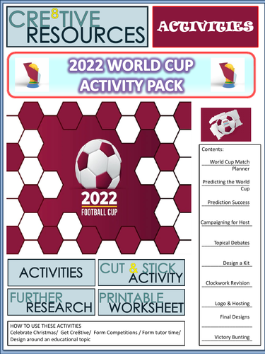 Qatar World Cup 2022 | Teaching Resources
