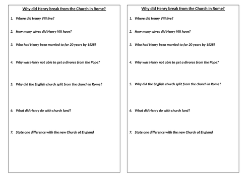 Henry VIII's break from the Church in Rome | Teaching Resources