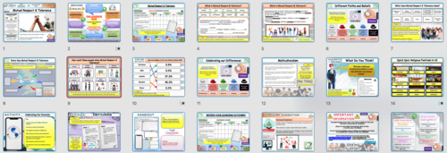 British Values - Mutual Respect & Tolerance | Teaching Resources