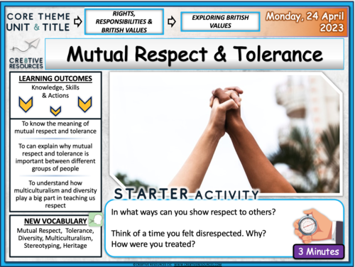 British Values - Mutual Respect & Tolerance | Teaching Resources