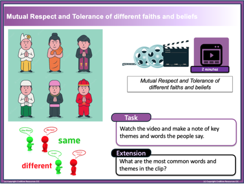 British Values - Mutual Respect & Tolerance | Teaching Resources