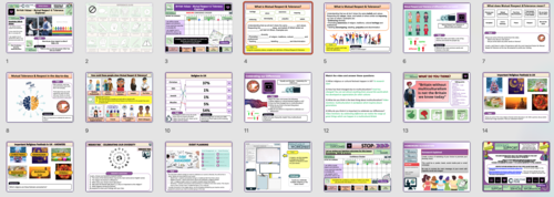 British Values - Mutual Respect & Tolerance | Teaching Resources