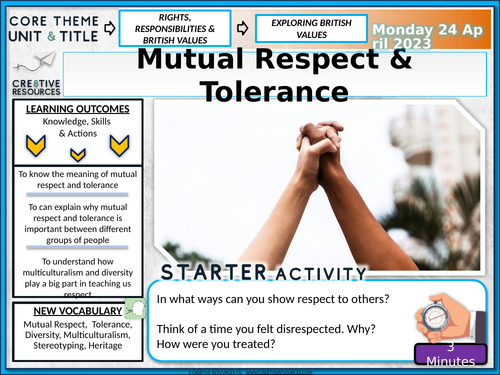 British Values - Mutual Respect & Tolerance | Teaching Resources