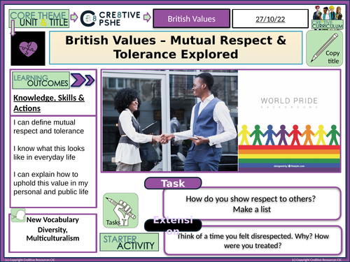 British Values - Mutual Respect & Tolerance | Teaching Resources